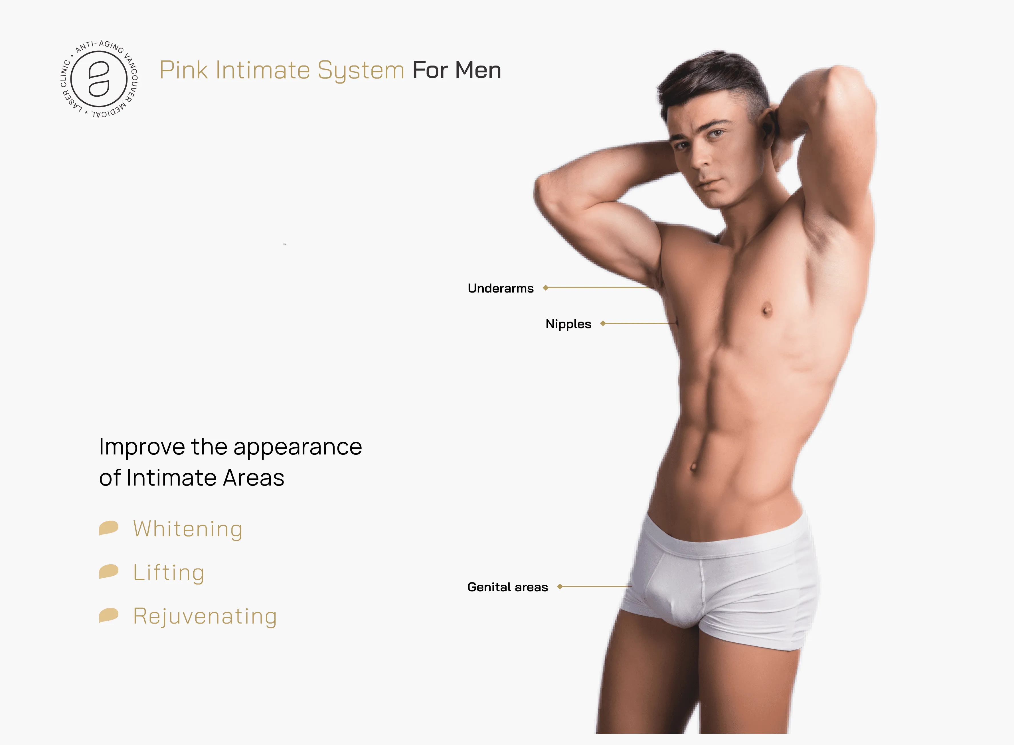 Pink Intimate For Men Vancouver Restore Skin Tone